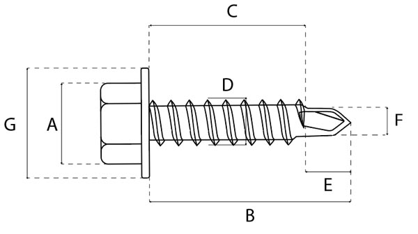 Stainless Steel Hex Head Stitching Screws - Powell Gee
