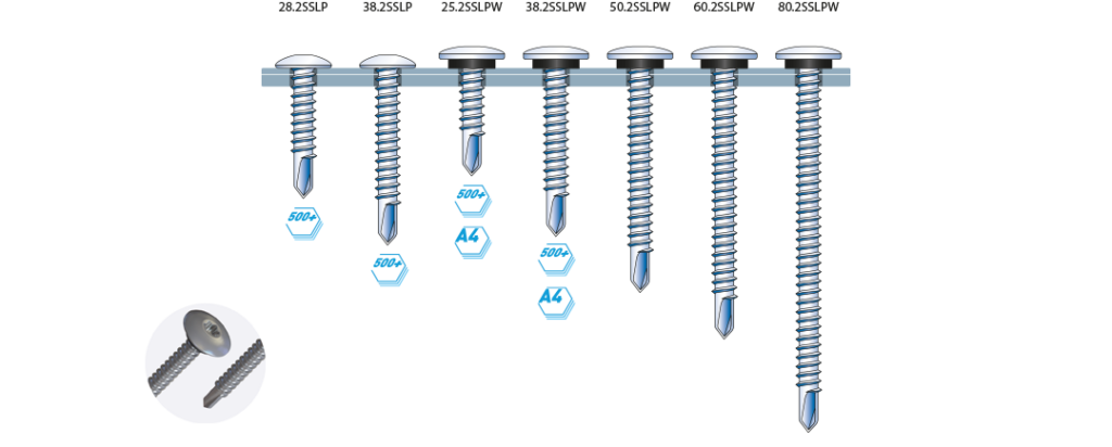 Stainless Steel Low Profile Sheet to Light Section - Powell Gee