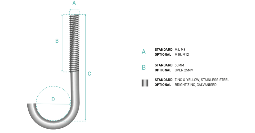 J Bolts - Powell Gee