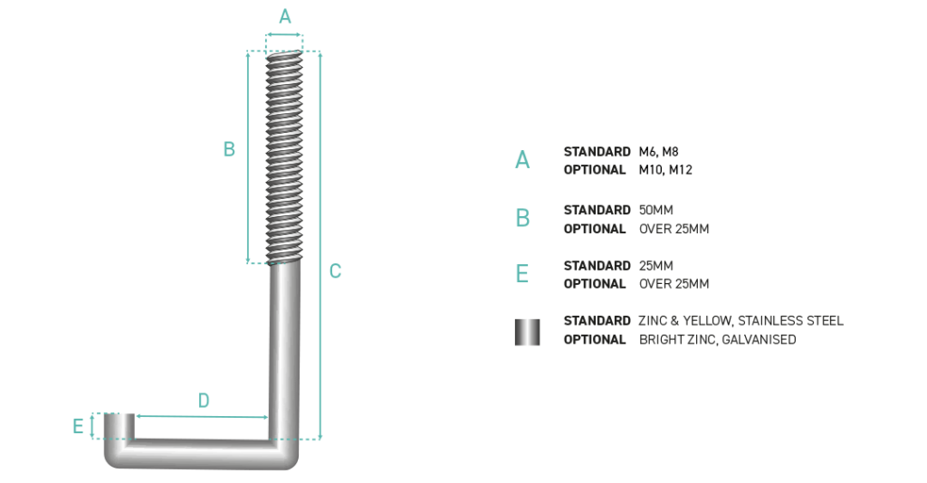 Square Bend Bolts - Powell Gee